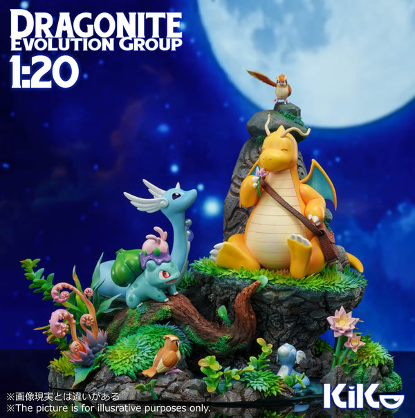 Pokemon KiKo Studio Dragonite Evolution Set Resin Statue – ClubHouse ...